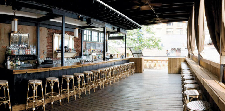 10 DC Nightlife: Your Guide to the Best Bars and Clubs In 2024 - Not ...